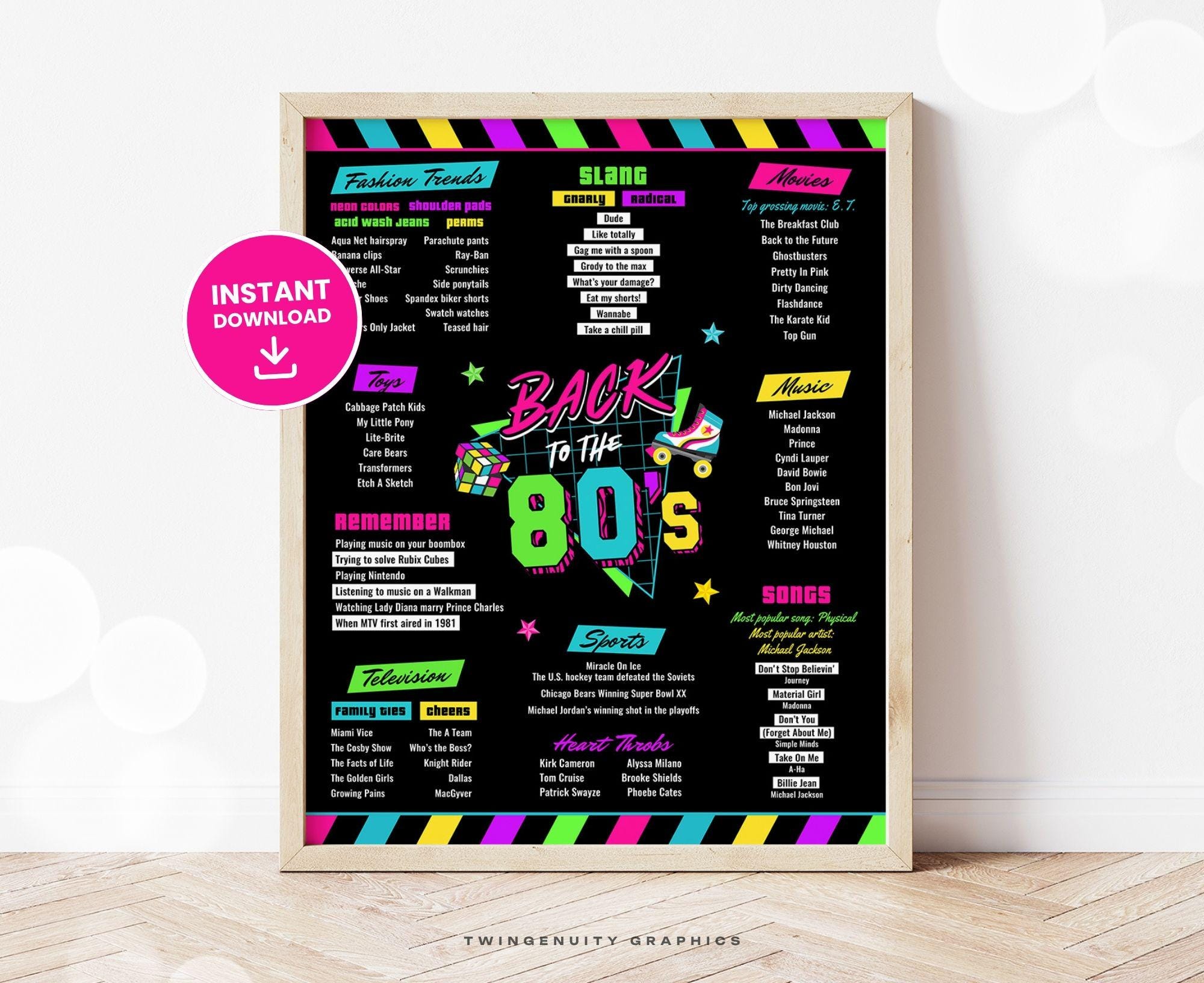 Back to the 80s Party Poster, 80s Party Signs, 80s Party Decorations ...