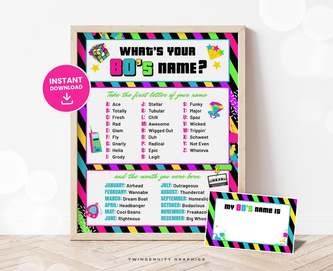 80s Party Sign, Whats Your 80s Name Sign, 80s Birthday Theme, 1980s ...