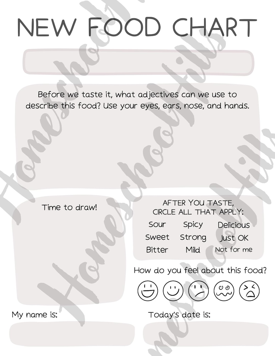Trying a New Food Worksheet - Etsy