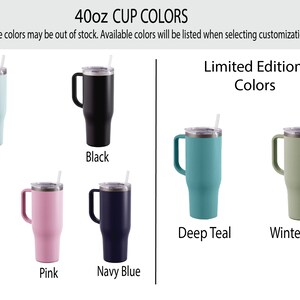 Contractor Gift Personalization, Builder Gift, Construction Worker Gift ...