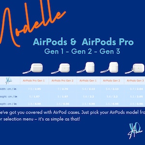 AirPod Case Vintage Mosaic Collage Accessories Girly Cute 2nd 3rd Gen ...