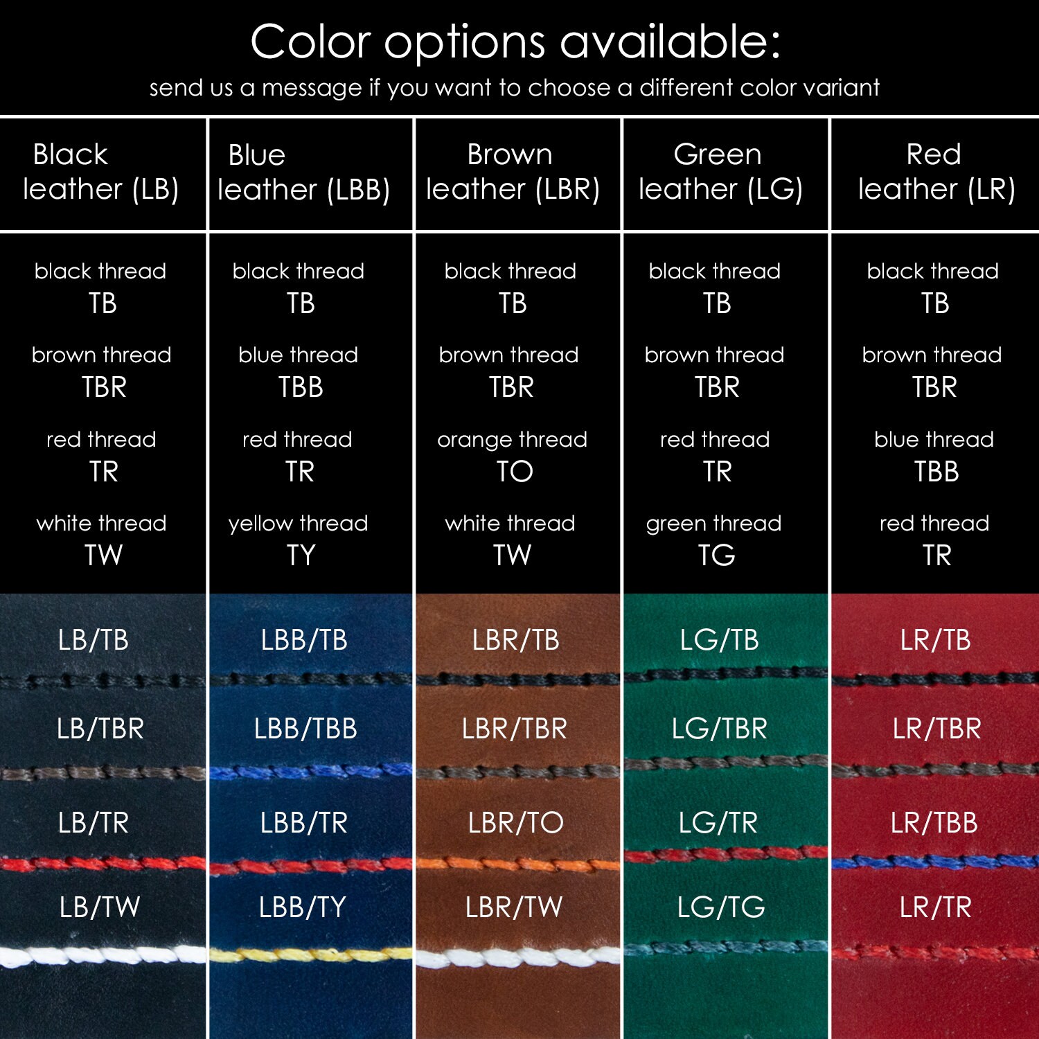 Handmade Leather Key Fob INDIAN HEAD All BLACK | Etsy