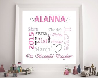 Nursery word art | Etsy