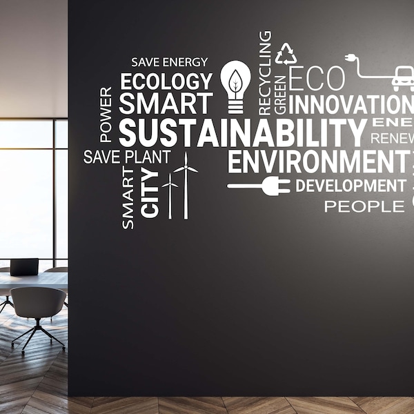 Science Wall Decals - Etsy