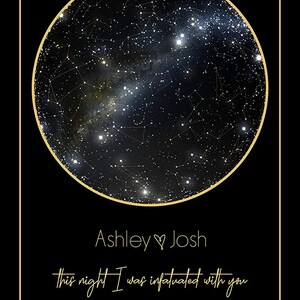 Personalized Print Constellation Chart Poster, Custom Star Poster ...