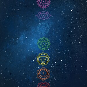 Blue Chakra Digital Downloadable Print, Galaxy Print - Etsy