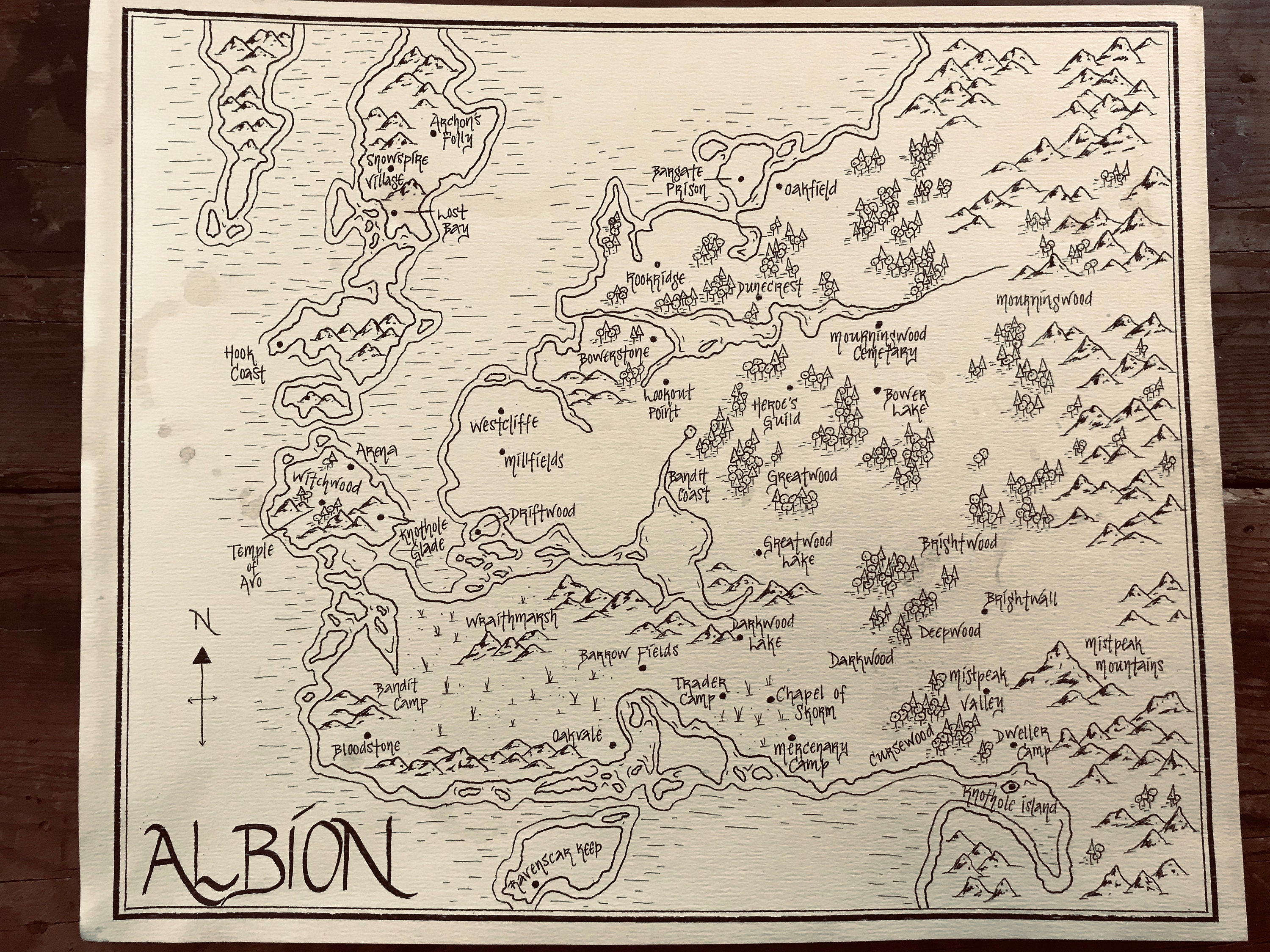 Albion Fable