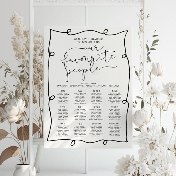 Table Seating Chart - Etsy