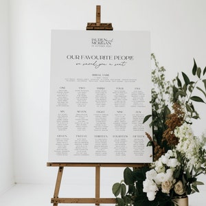 MIRRA Modern Wedding Seating Chart Template, Download Minimalist ...