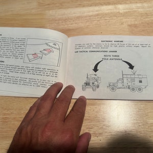 Army Vintage Training Guide “the Threat” Know Your Enemy and Train to ...