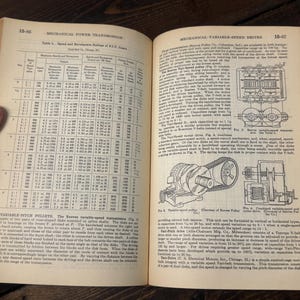 1956 Kent’s Mechanical Engineer’s Handbook . Vintage Mechanical ...