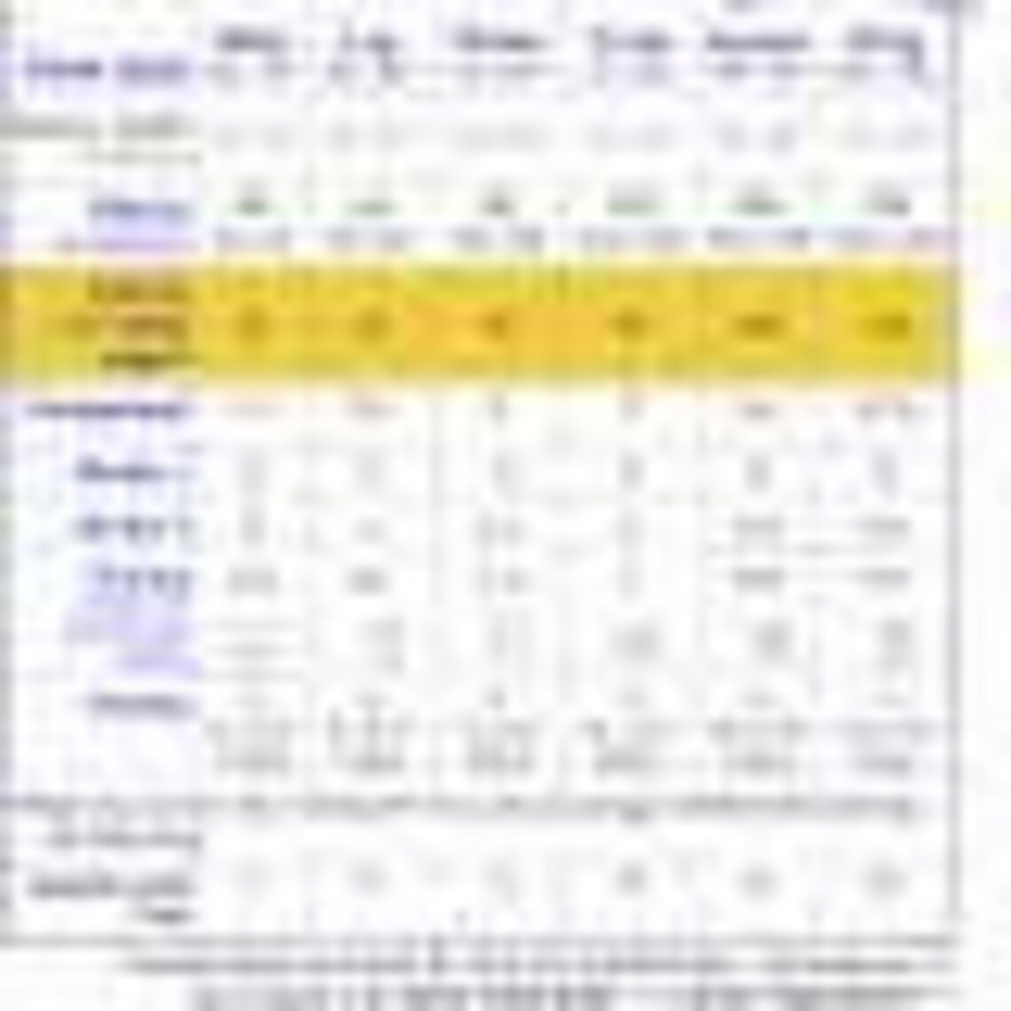 Double Dipping Quilt Pattern 2 Quilts One Pattern Cozy - Etsy