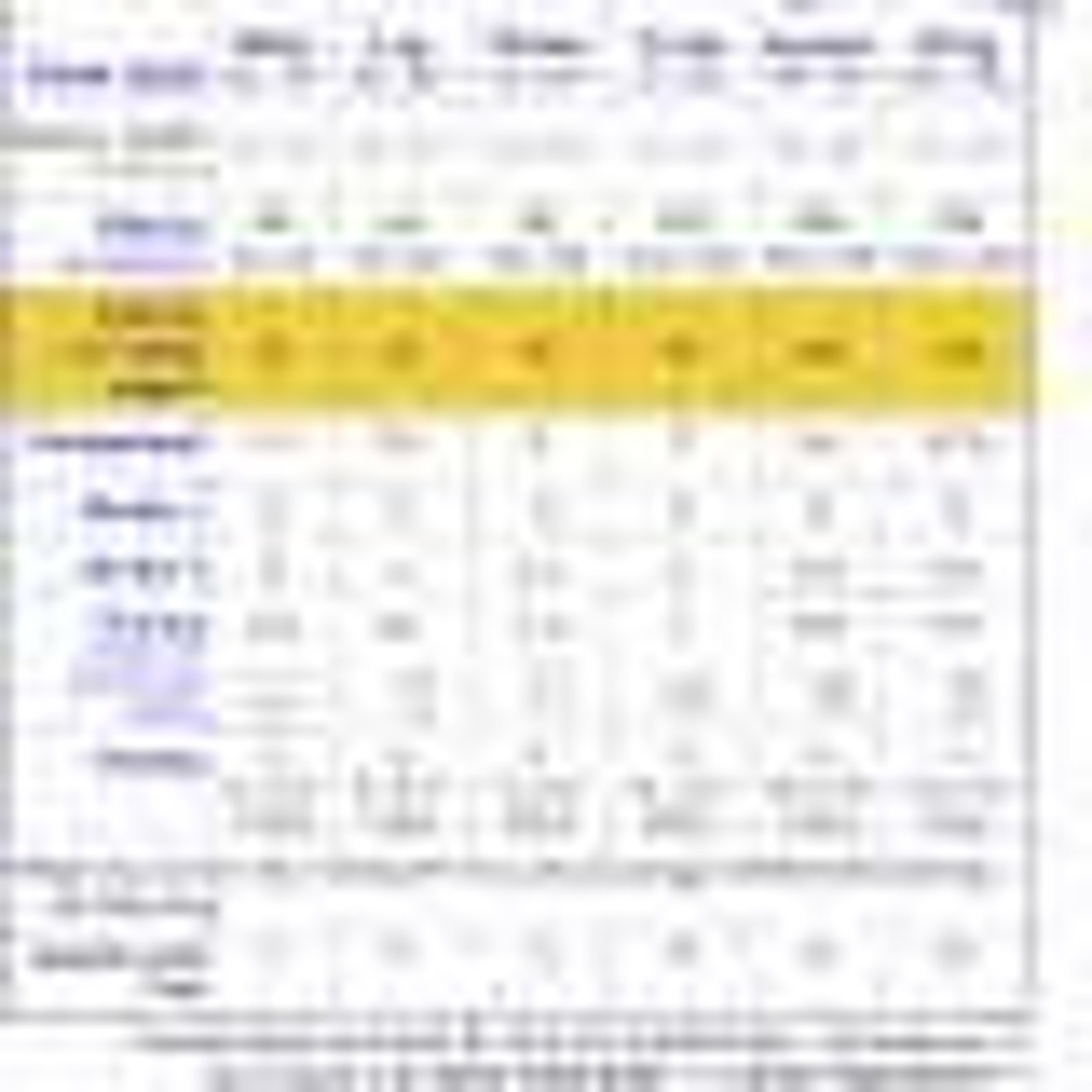 Double Dipping Quilt Pattern 2 Quilts One Pattern Cozy - Etsy