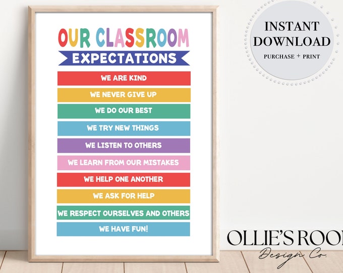 Rainbow Classroom Rules Poster, Educational Learning Poster, Learning ...