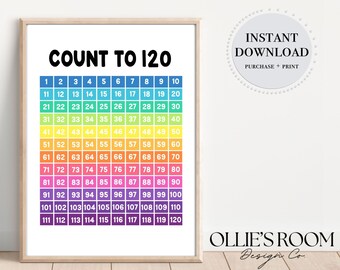 Rainbow Number Chart - Etsy