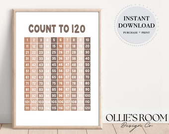 120 Chart Poster - Etsy