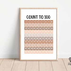 Count to 100, Hundreds Chart, Educational Learning Poster, Learning ...