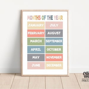 Neutral Classroom Months of Year Poster, Educational Poster, Learning ...