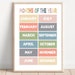 Rainbow Classroom Rules Poster, Educational Learning Poster, Learning ...
