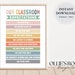 Neutral Voice Level Poster, Noise Level Print, Neutral Classroom ...