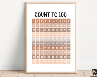 Counting to 100 Poster - Etsy
