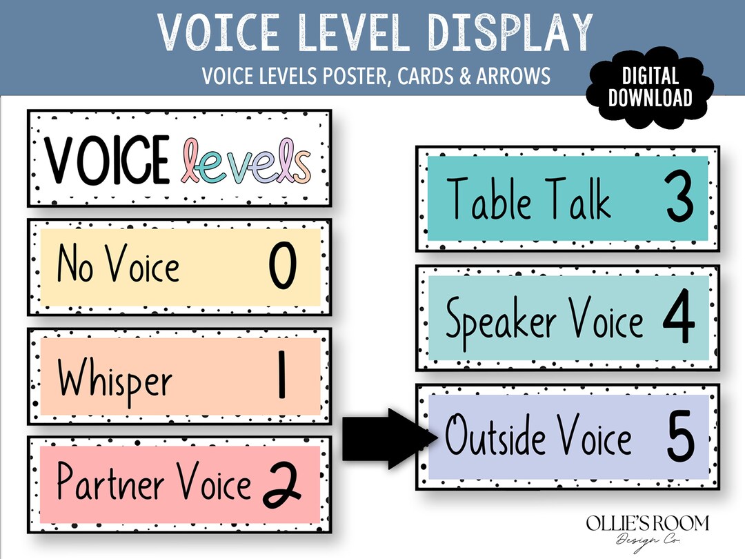 Pastel Voice Level Poster, Noise Level Print, Pastel Classroom ...