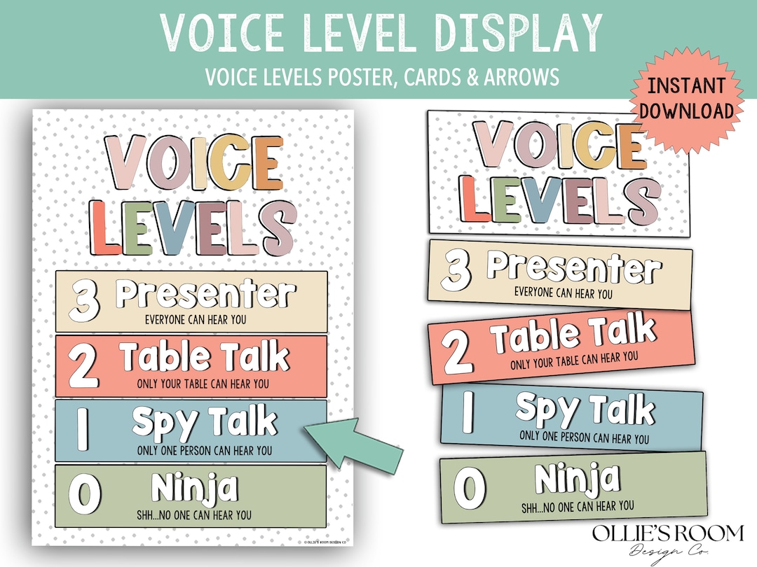 Neutral Voice Level Poster, Noise Level Print Dotty, Neutral Classroom ...