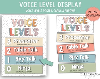 Neutral Voice Level Poster, Noise Level Print, Neutral Classroom ...