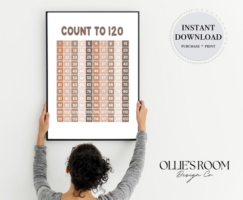 Count to 120 Number Chart Digital Educational Poster - Etsy