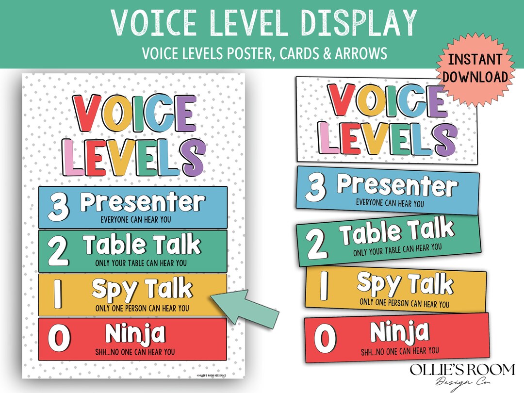 Rainbow Voice Level Poster, Noise Level Print Dotty, Rainbow Classroom ...