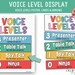 Rainbow Voice Level Poster, Noise Level Print Dotty, Rainbow Classroom ...