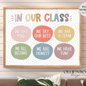 In Our Class We Poster, Educational Values Poster, Learning Print ...