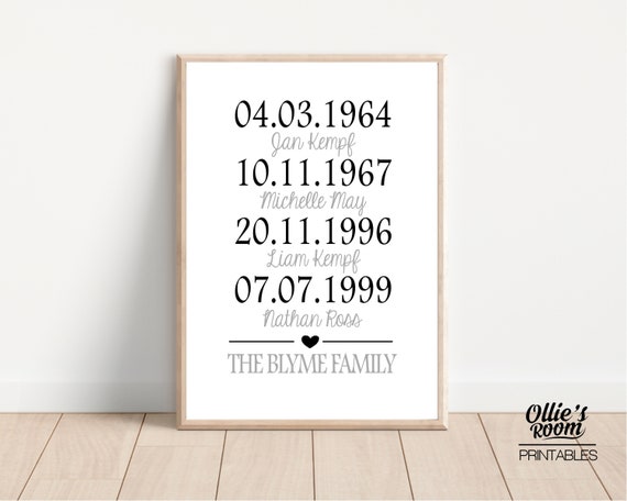 Family Timeline Print Important Dates Print Mothers Day | Etsy