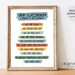 Boho Neutral Classroom Expectations Poster, Classroom Rules Poster ...