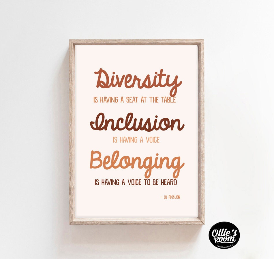 Inclusive Posters Diversity Posters Classroom Wall Art - Etsy