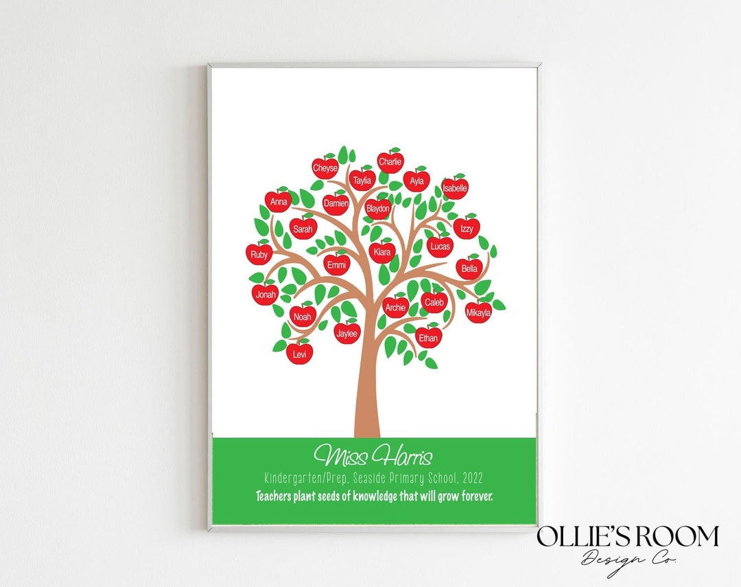 Digital Personalised Teacher Gift, Apple Tree Class Present, End of ...