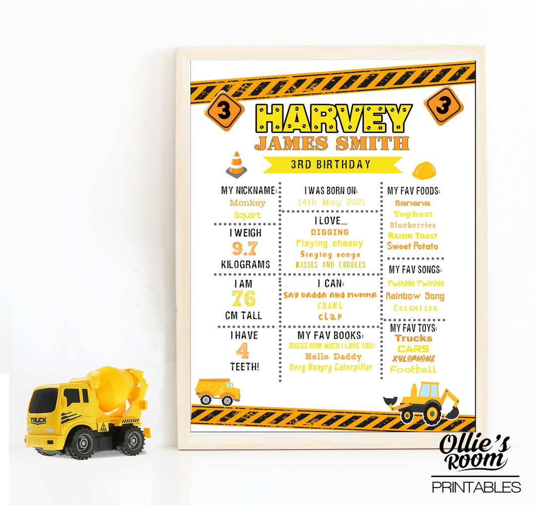 Construction Birthday Board | Milestone Birthday Board | 1st Birthday ...