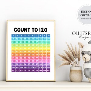 Count to 120 Number Chart, Digital Educational Poster, Learning Prints ...