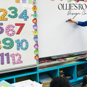 Rainbow Skip Counting Poster, Math Display Print, Rainbow Classroom ...