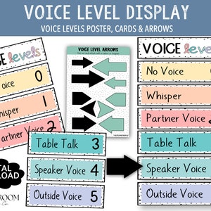Pastel Voice Level Poster, Noise Level Print, Pastel Classroom ...