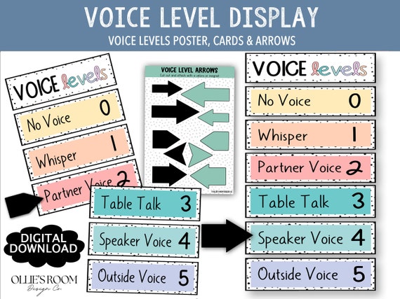 Voice Level Chart For Classroom Voice Level Poster With Smile Faces ...