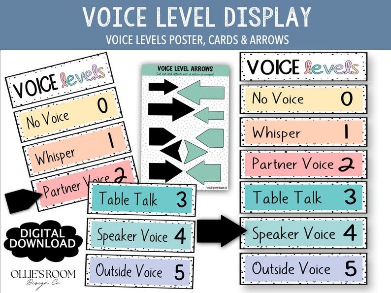 Pastel Voice Level Poster Noise Level Print Pastel Classroom - Etsy