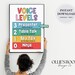 Rainbow Voice Level Poster, Noise Level Print Dotty, Rainbow Classroom ...