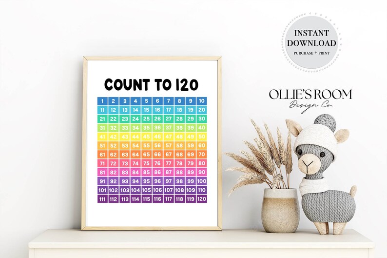 Count to 120 Number Chart Digital Educational Poster - Etsy