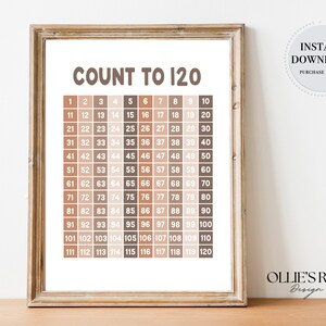 Count to 120 Number Chart, Digital Educational Poster, Learning Prints ...