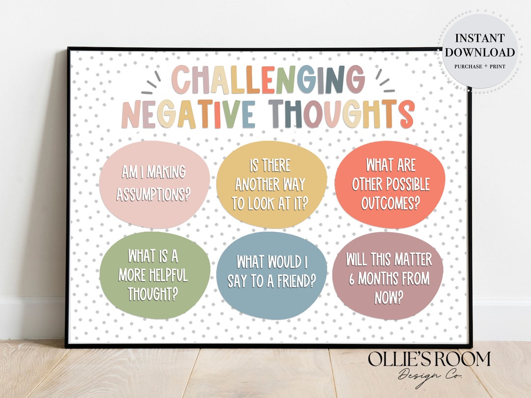 Neutral Challenging Negative Thoughts Poster, Therapy Poster, Calm ...