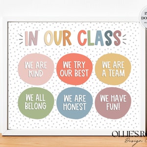 In Our Class We Poster, Educational Values Poster, Learning Print ...