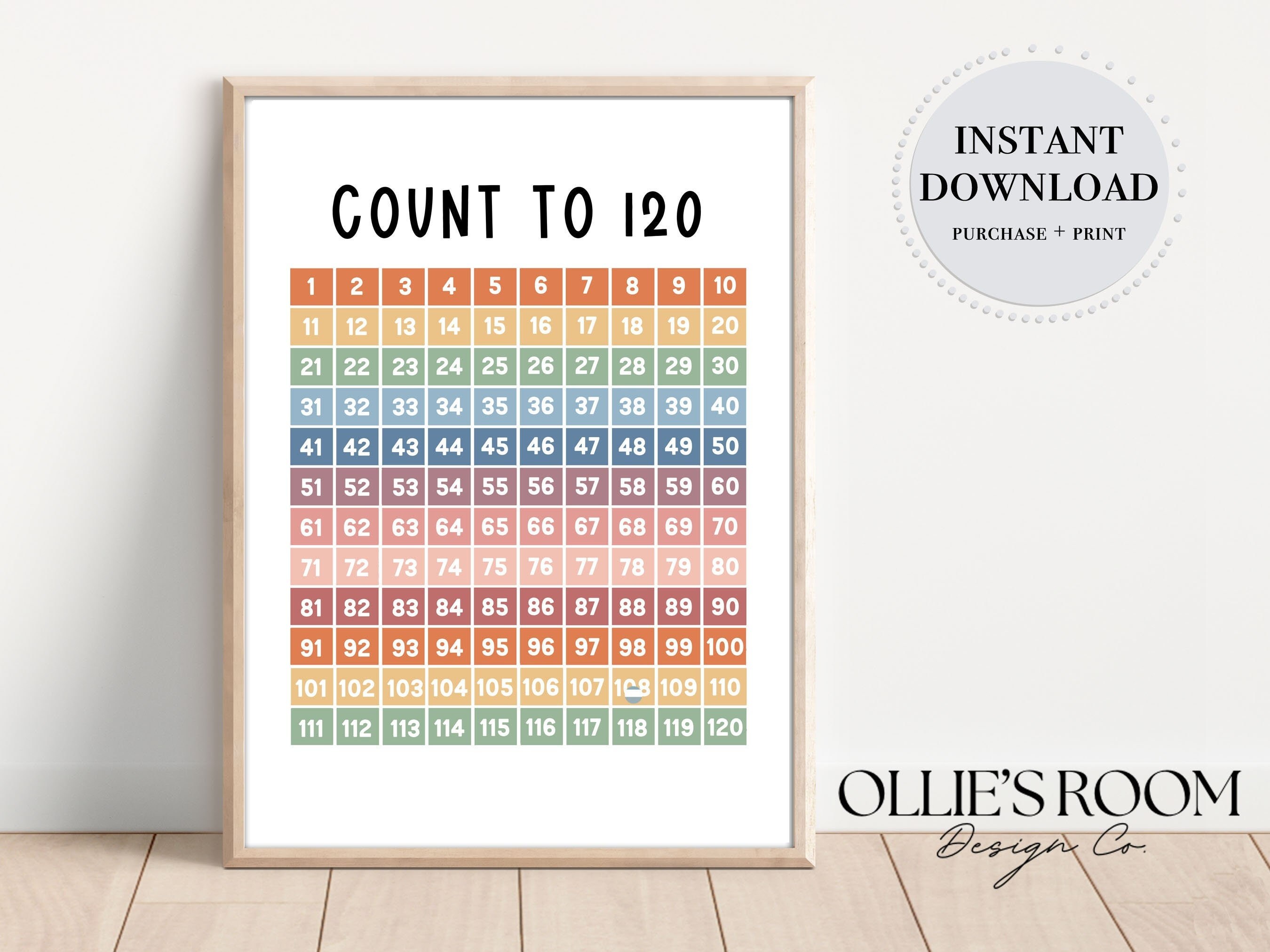 Cuenta hasta 120 Tabla de números, Póster educativo digital ...