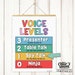 Rainbow Voice Level Poster, Noise Level Print Dotty, Rainbow Classroom ...