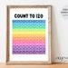 Count to 120 Number Chart, Digital Educational Poster, Learning Prints ...